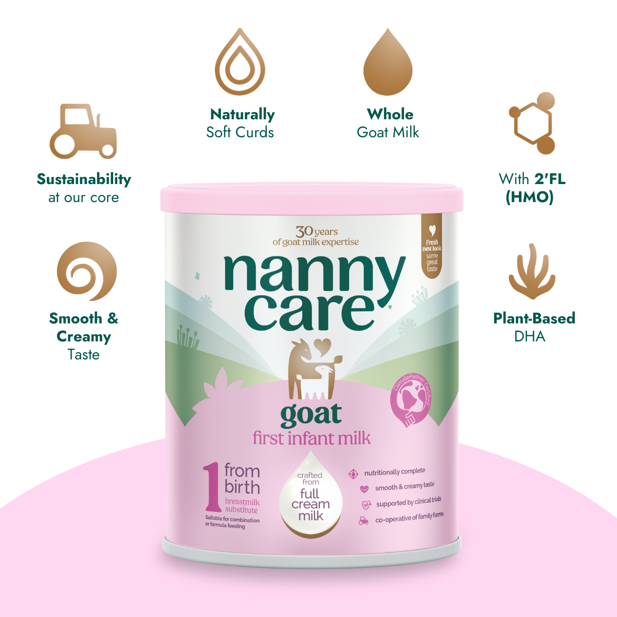 Nannycare Stage 1 First Infant Goat Milk Formula | 0–12 months